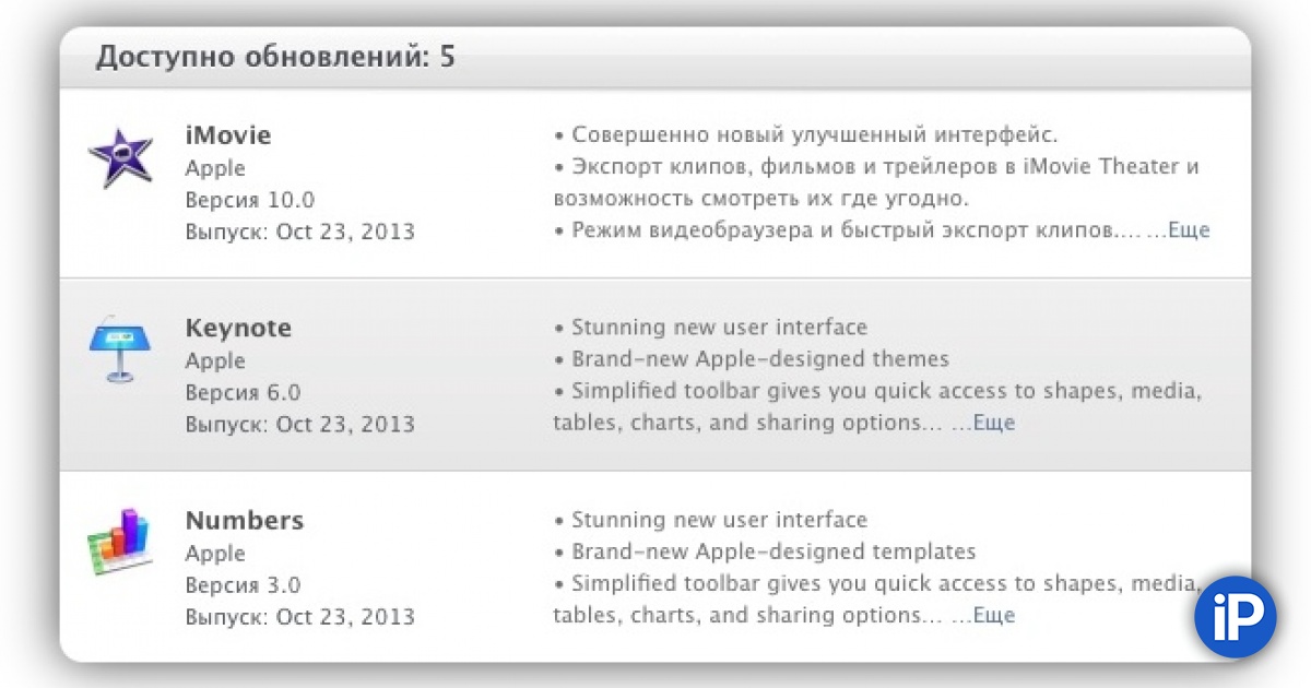 iWork и iLife для Mac не обновляются? Решение проблемы