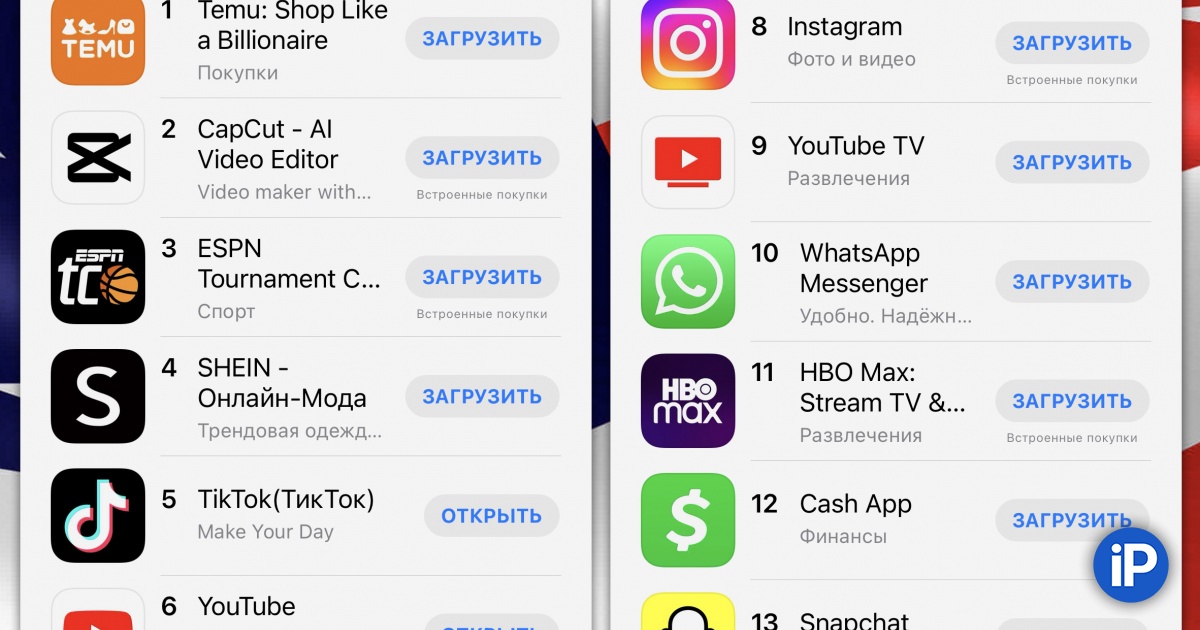 Answer. US top App Store right now: – Archyde
