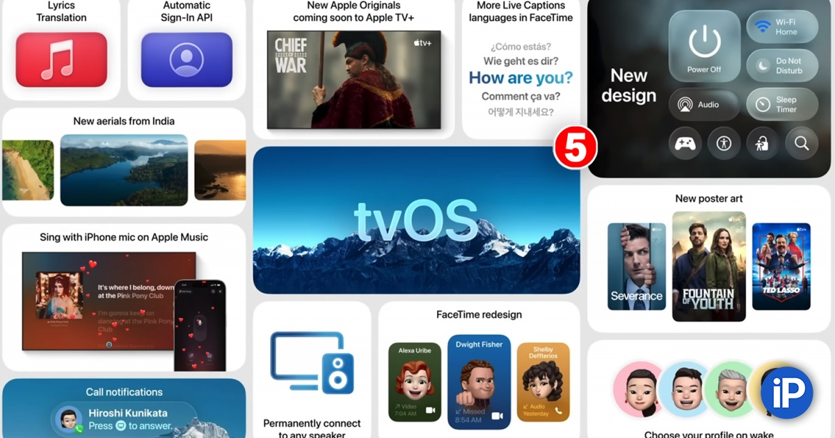 5 новейших фишек в приставке Apple TV, которые появились в tvOS 26 ...