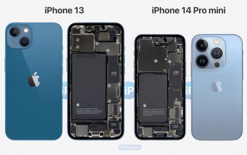 Как бы выглядел iPhone 14 Pro mini. Вот почему он невозможен