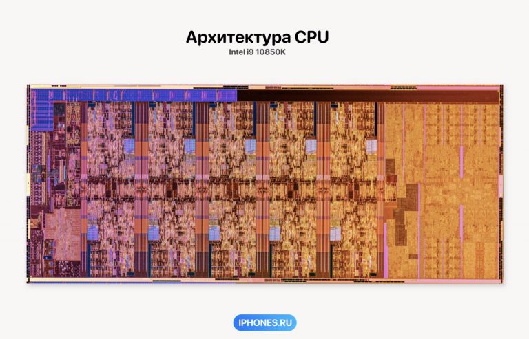 Чем отличается процессор CPU от GPU. Разбираемся, почему в одном восемь ...