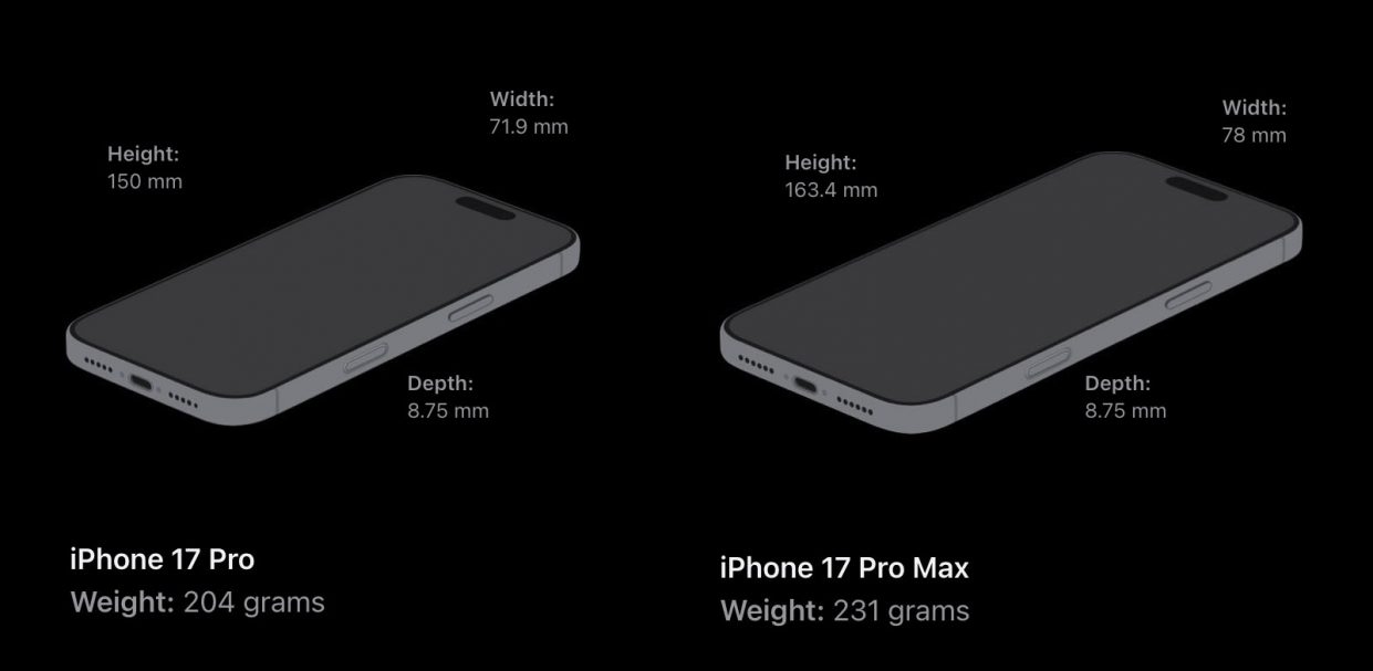 Чем отличается iPhone 17 Pro от iPhone 16 Pro. Есть ли отличия, кроме ...